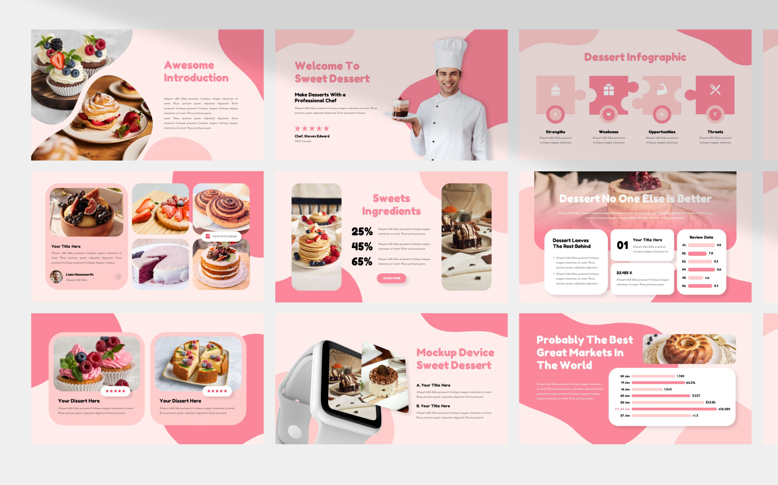 Sweet Dessert PowerPoint Template #376017 - TemplateMonster