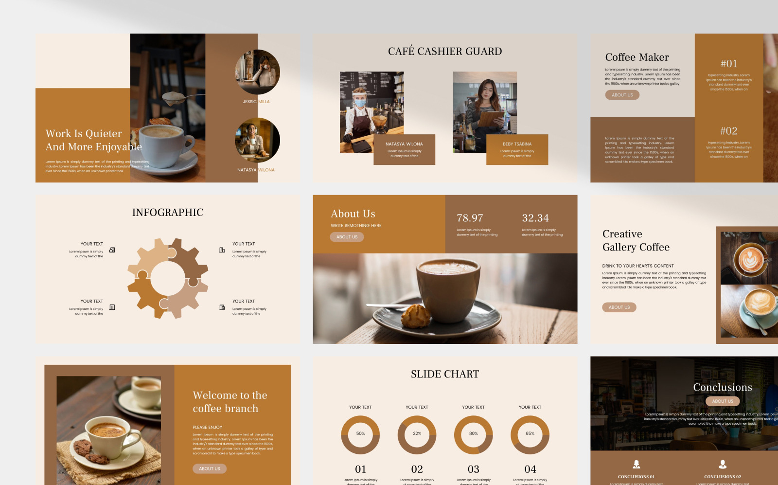 Coffee Shop Infographic Presentation Template