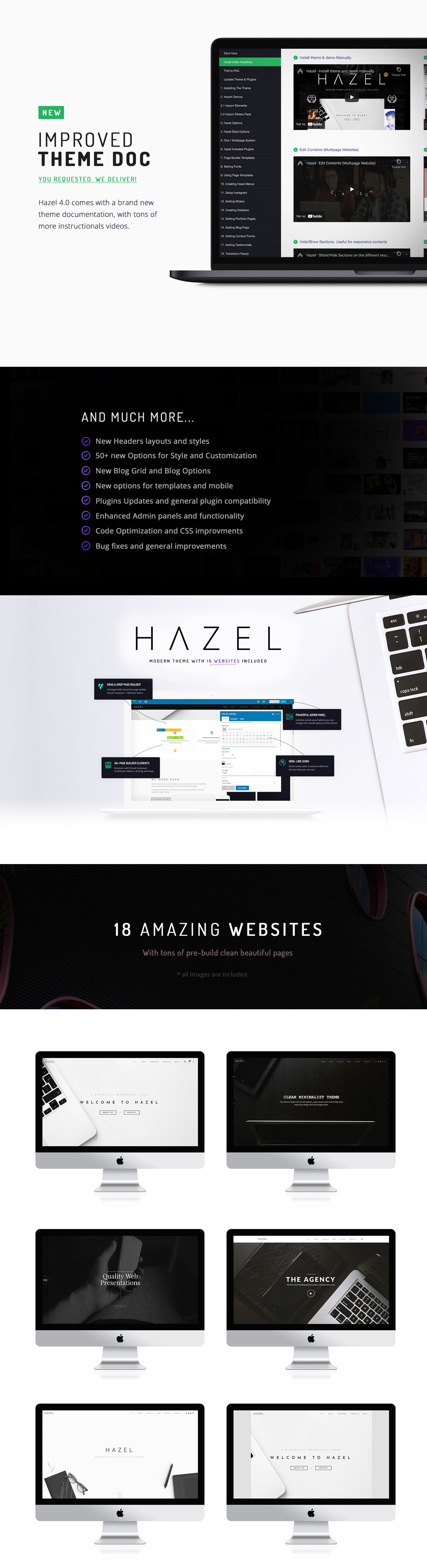Hazel - Clean Minimalist Multi-Purpose WordPress Theme