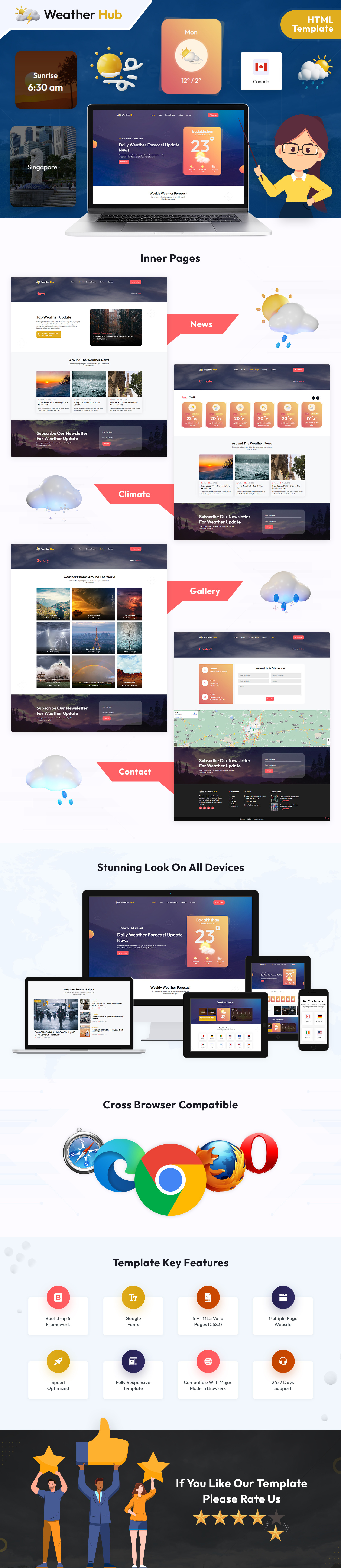 Weather Hub - Responsive HTML Template - TemplateMonster