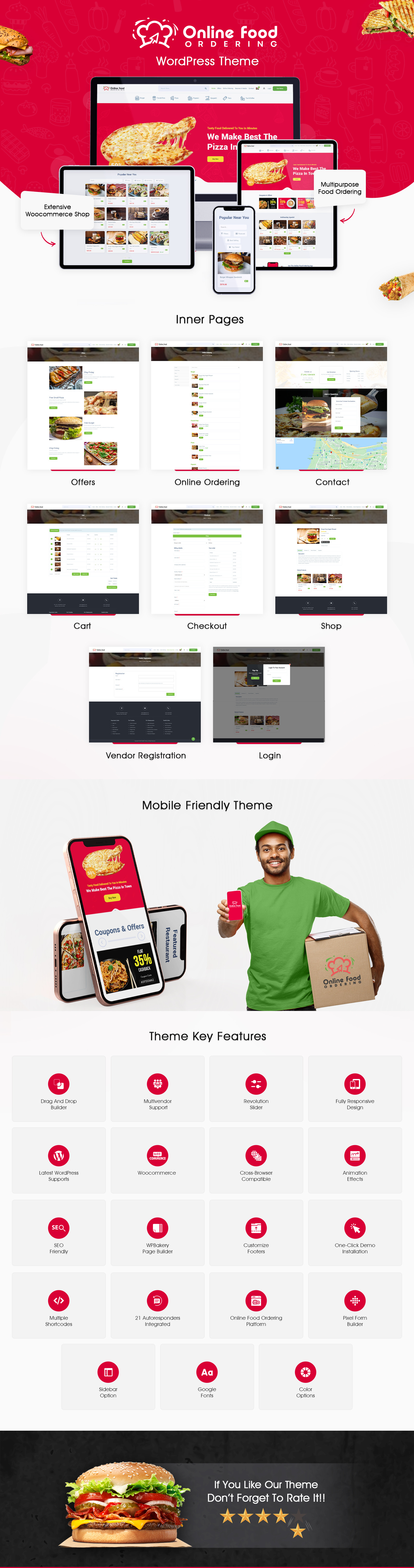 Online Food Ordering WordPress Theme With AI Content Generator
