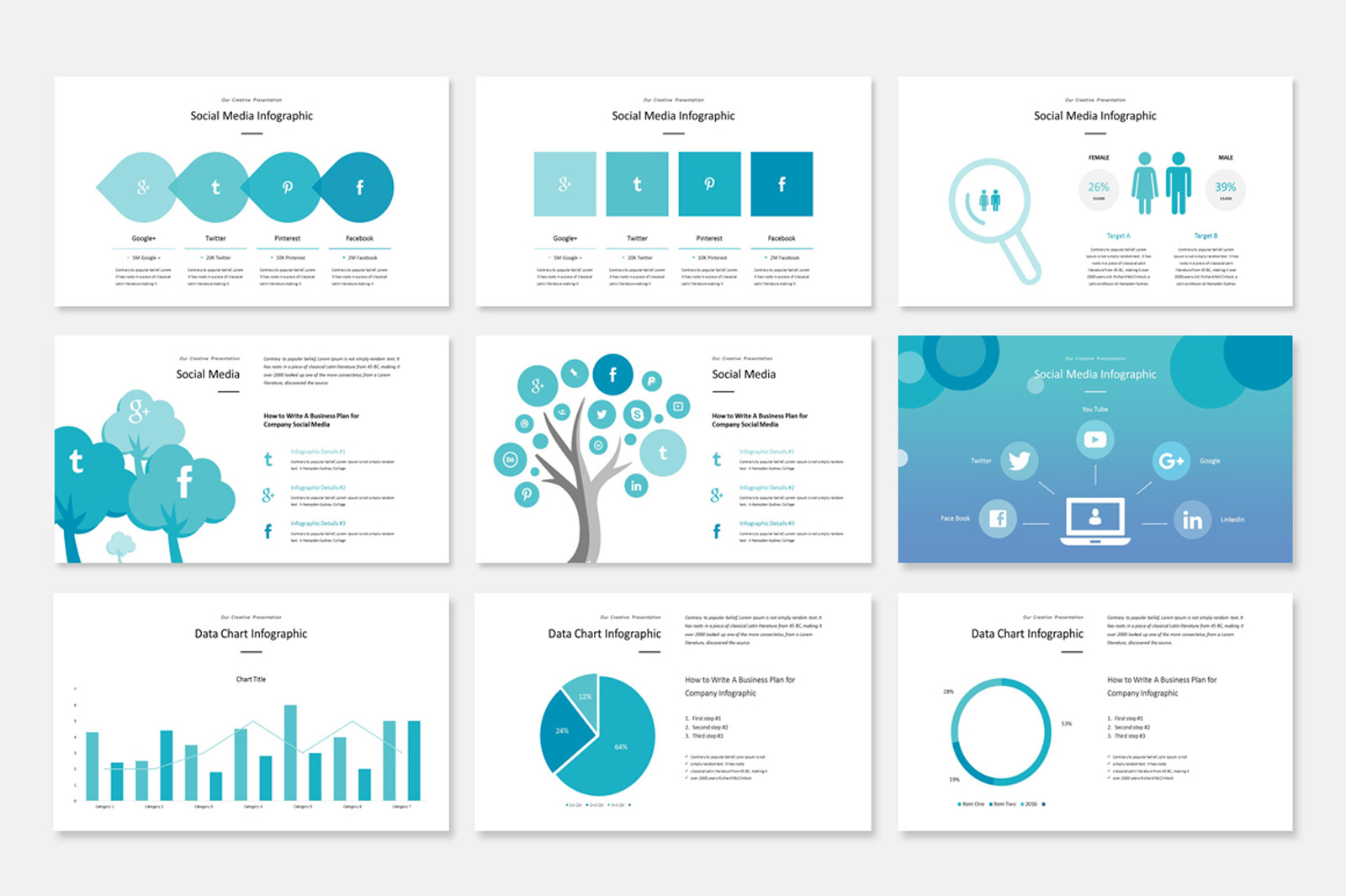 The Best Business Plan PowerPoint Presentation Template