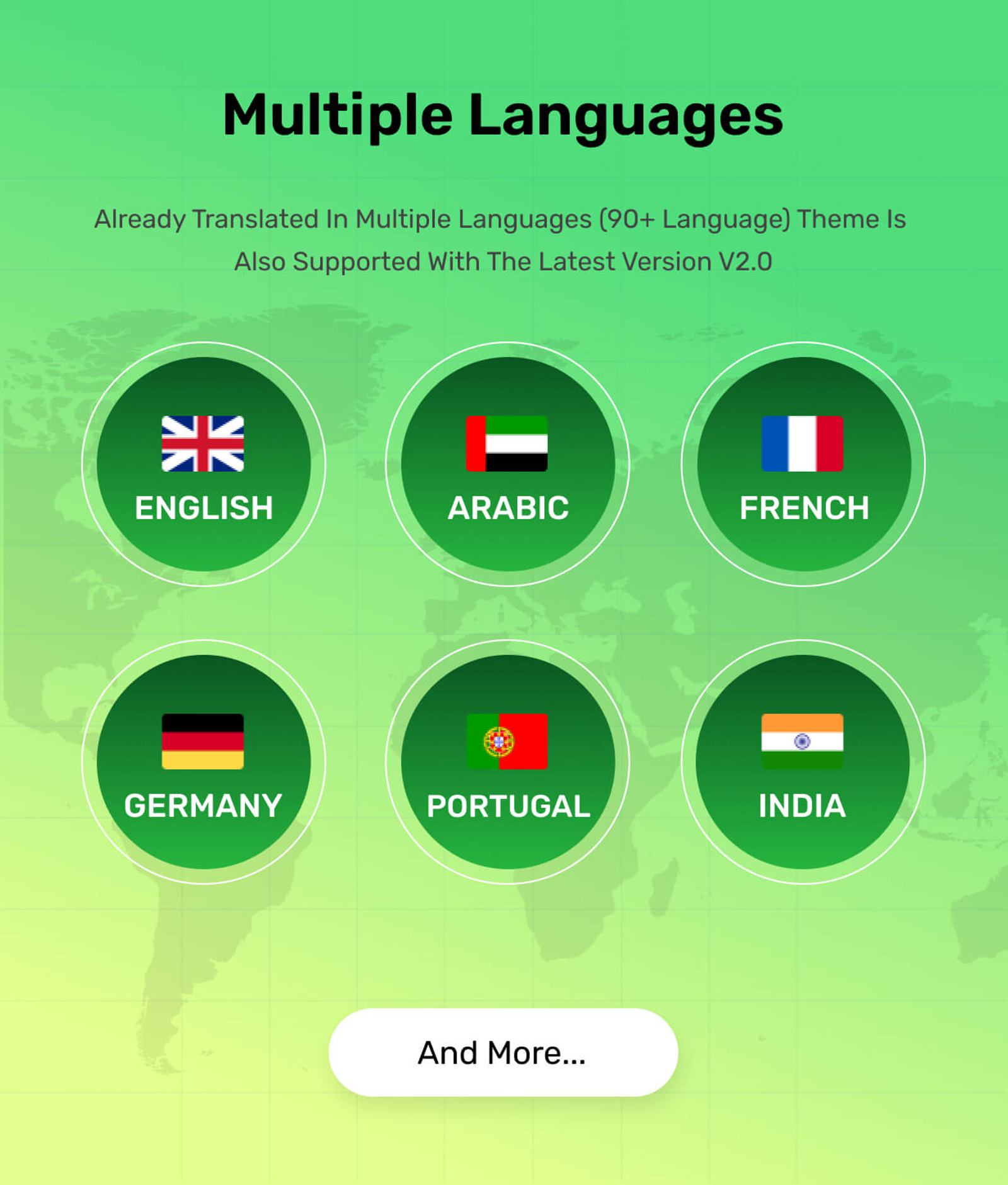 Motta - Next Generation Multipurpose Shopify Theme OS 2.0