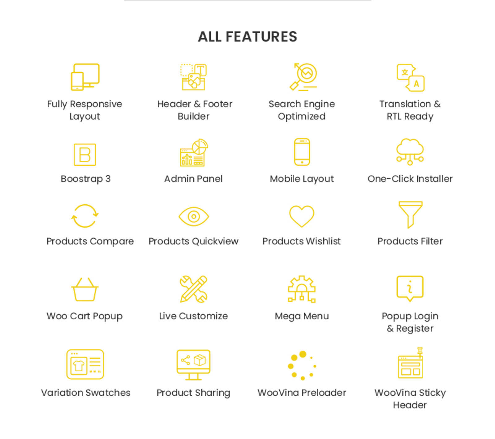 Varus Tech - Electronics Store Theme WooCommerce Theme