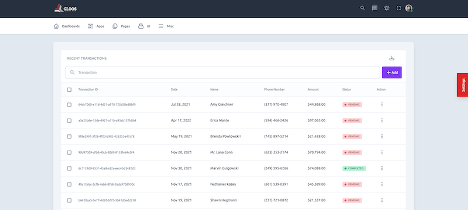 Gloos - Angular 12+ Admin Template #186429 - TemplateMonster