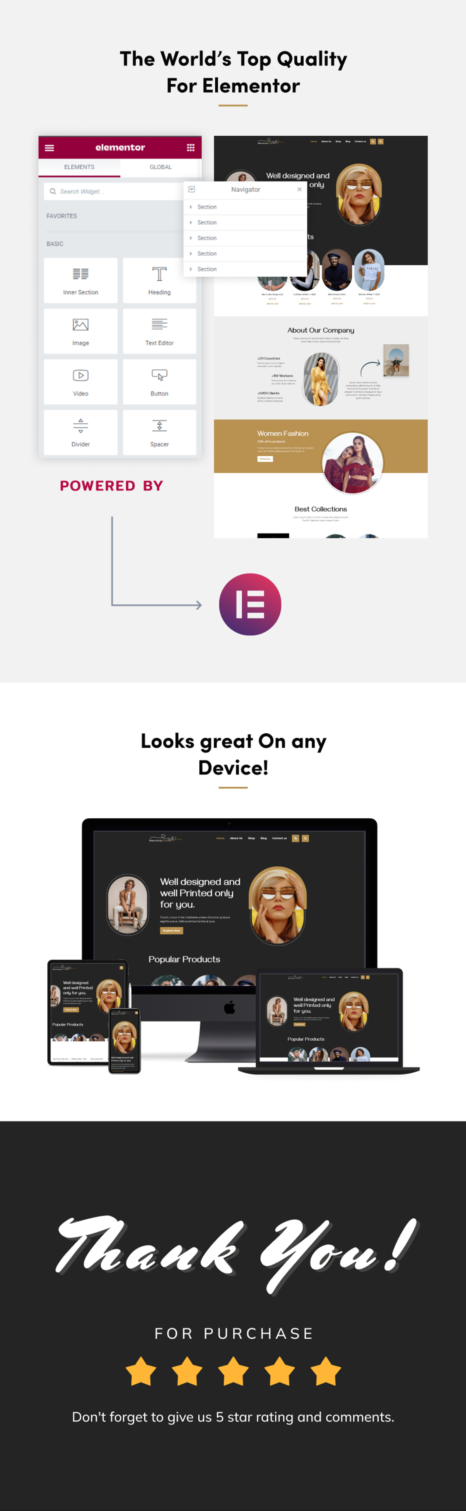 Weardrop Villa - Fashion E-commerce Elementor Template Kit
