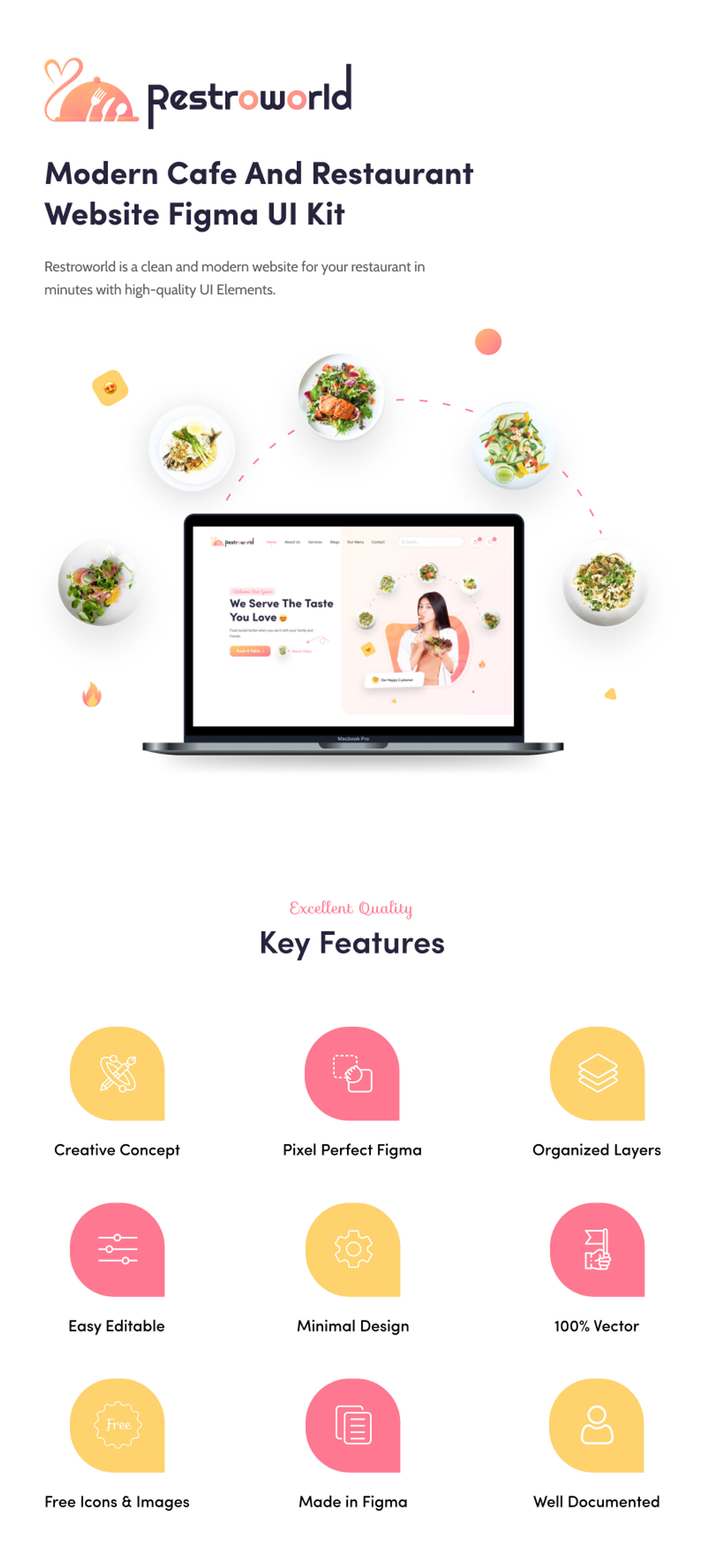Restro World - Modern Cafe and Restaurant Website Figma UI Kit
