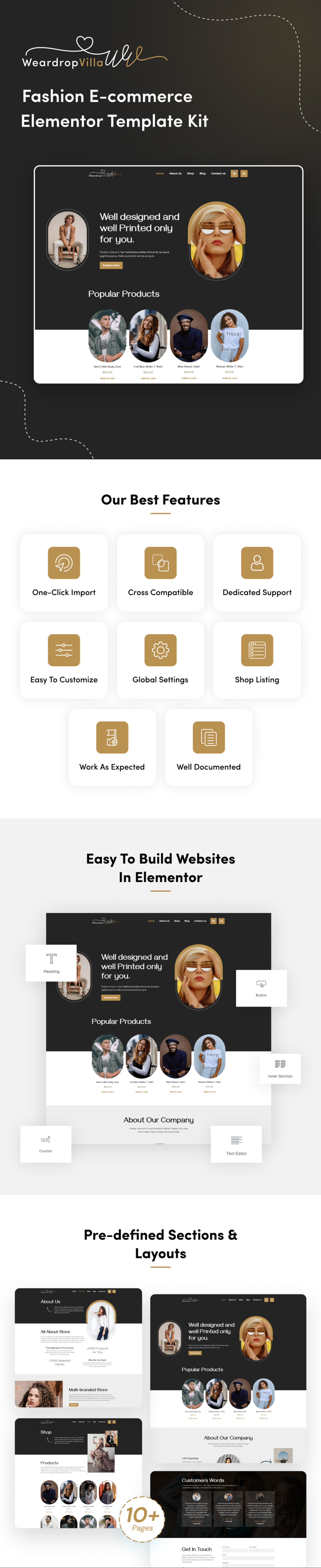 Weardrop Villa - Fashion E-commerce Elementor Template Kit