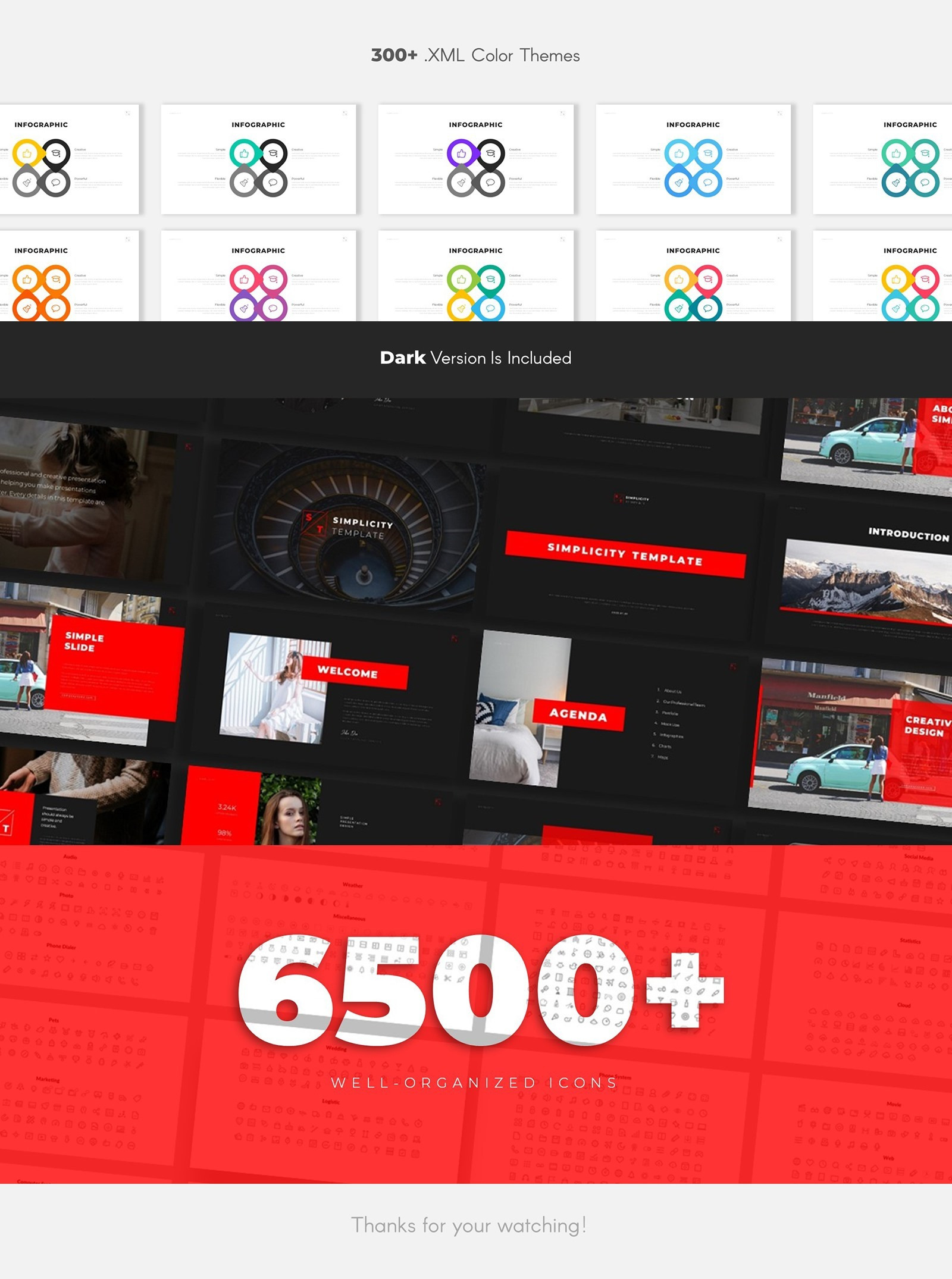 Simplicity Multipurpose PowerPoint Presentation Template