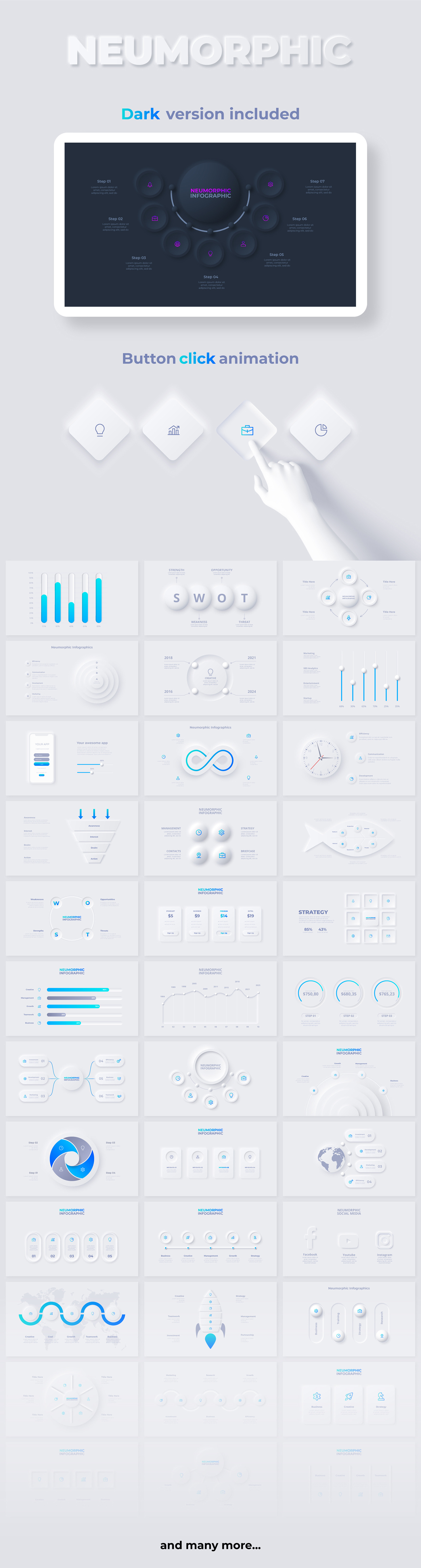 3500 Animated Infographics Bundle PowerPoint Templates