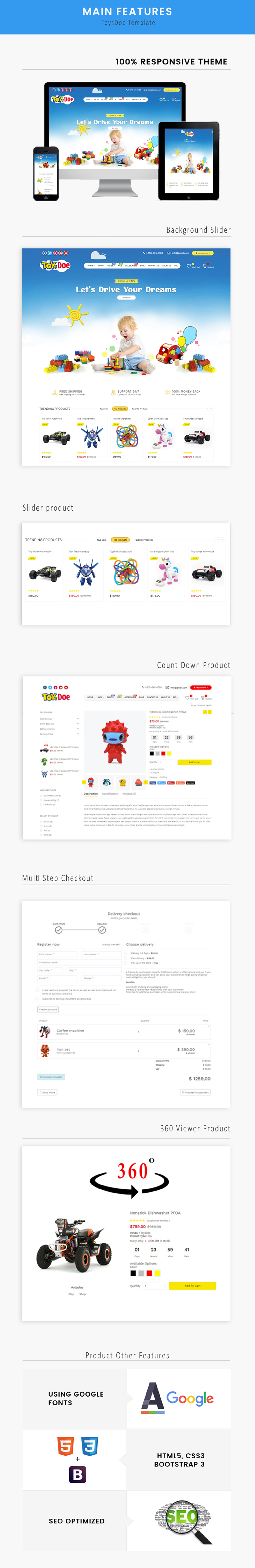 ToysDoe - Kid Toys Store Responsive HTML Template