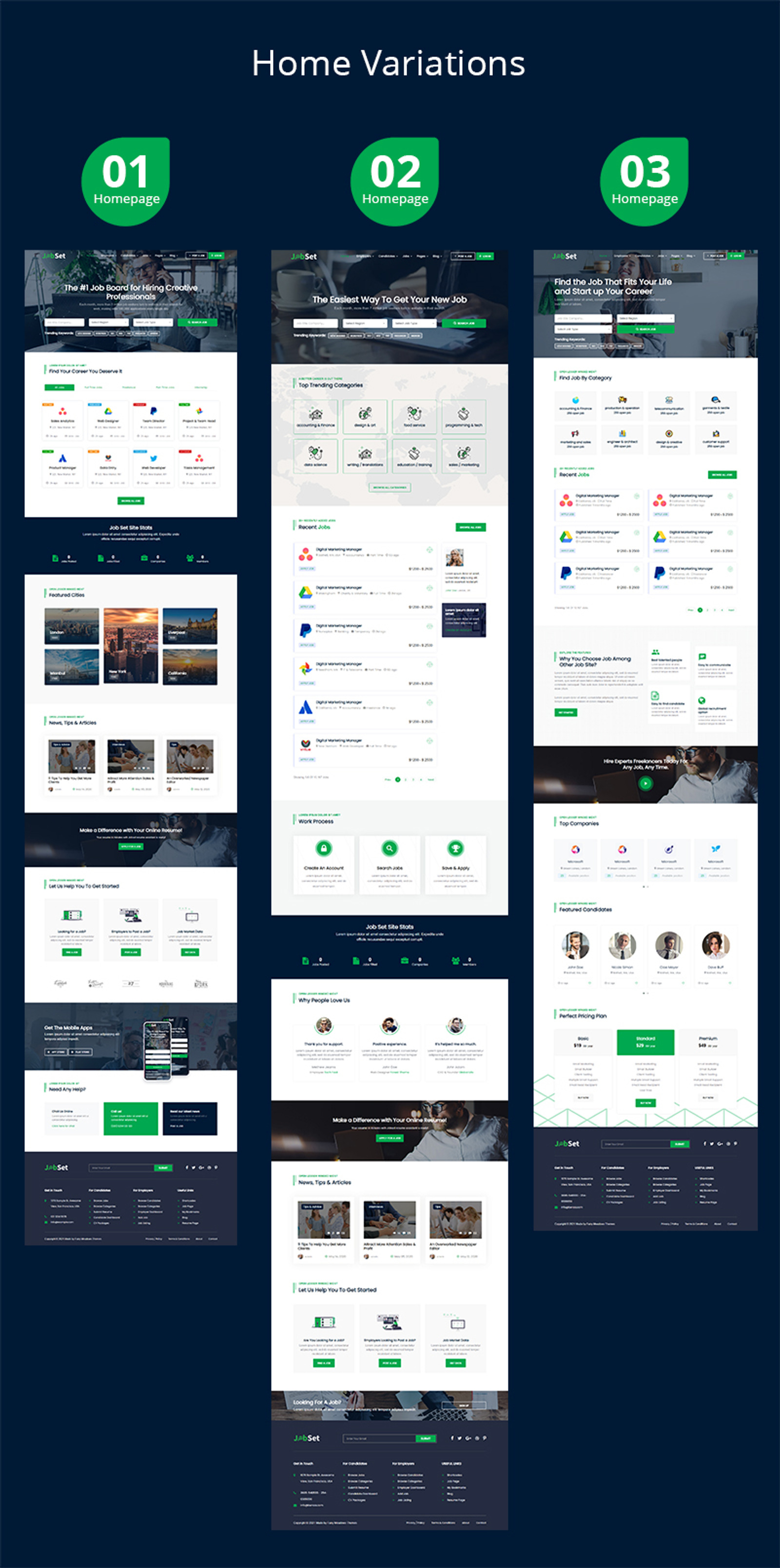 Jobset - Job Board HTML Website Template - TemplateMonster