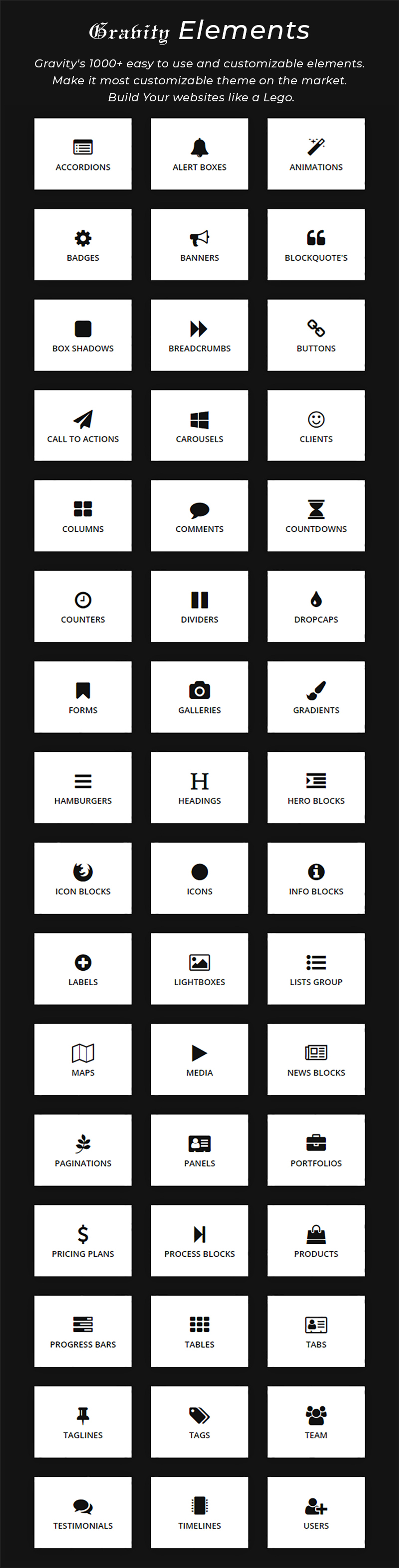 Gravity - Multi-Purpose HTML Template - TemplateMonster