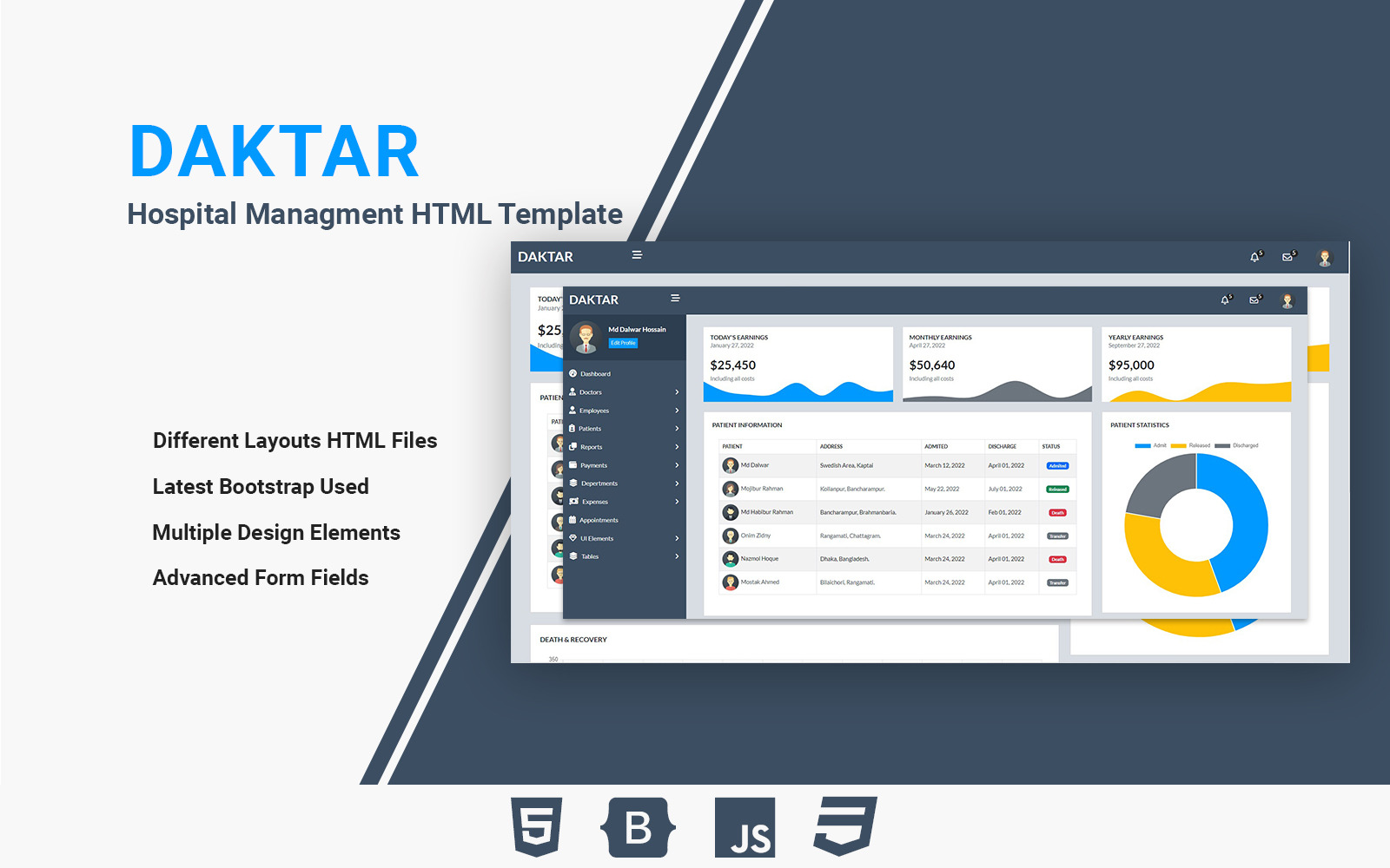 Daktar - Hospital Managment HTML Template - TemplateMonster