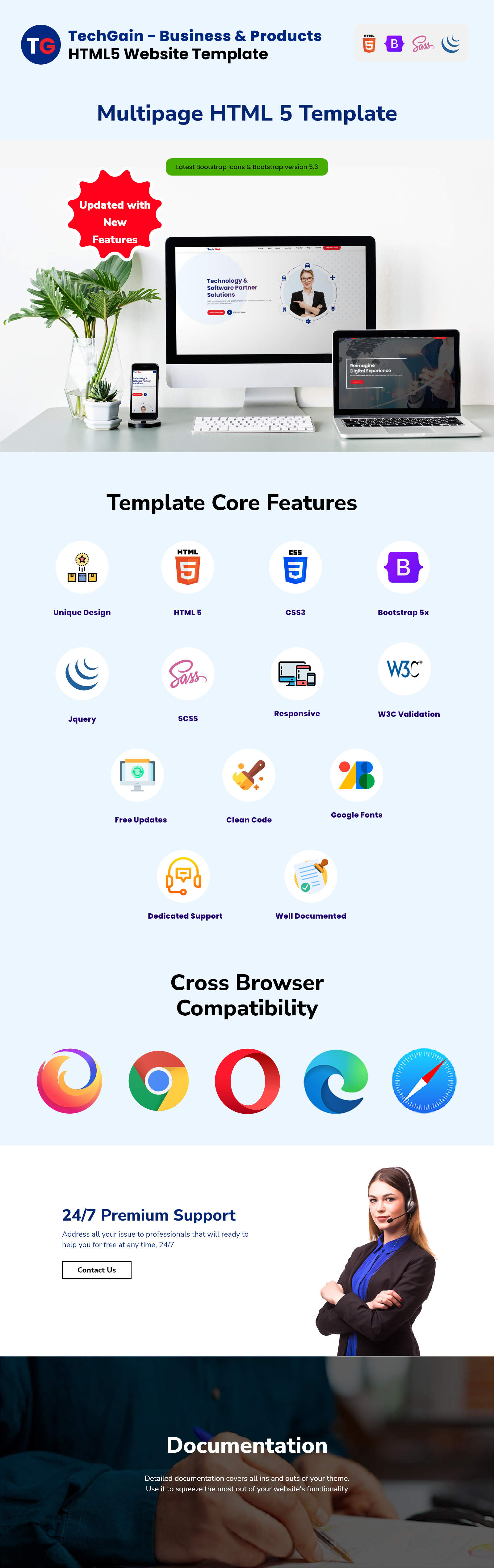 TechGain - Business & Products HTML5 Website Template