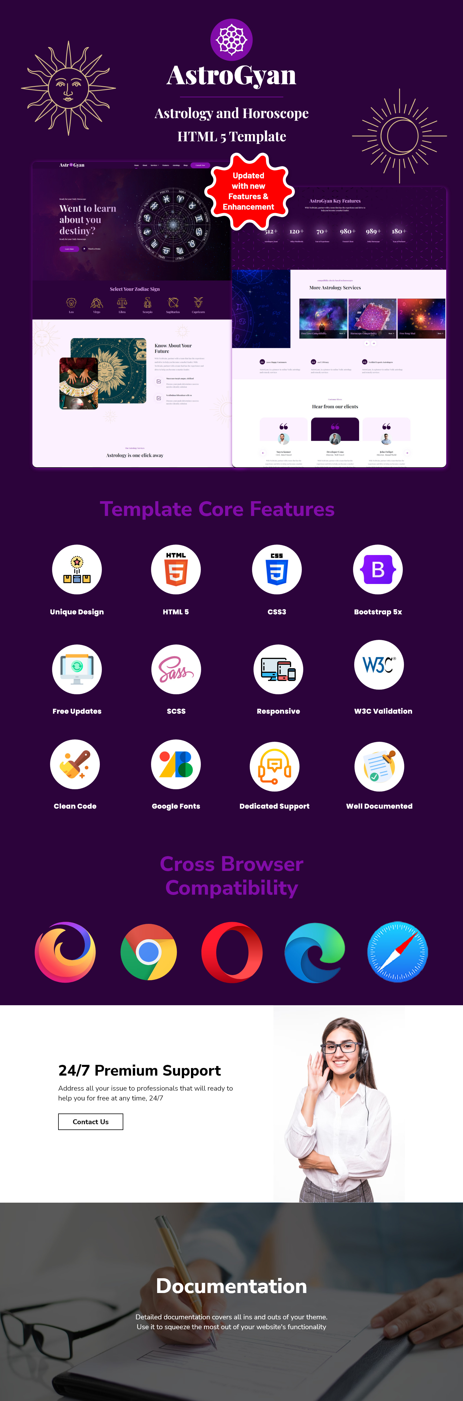 AstroGyan - Astrology and Horoscope HTML 5 Template