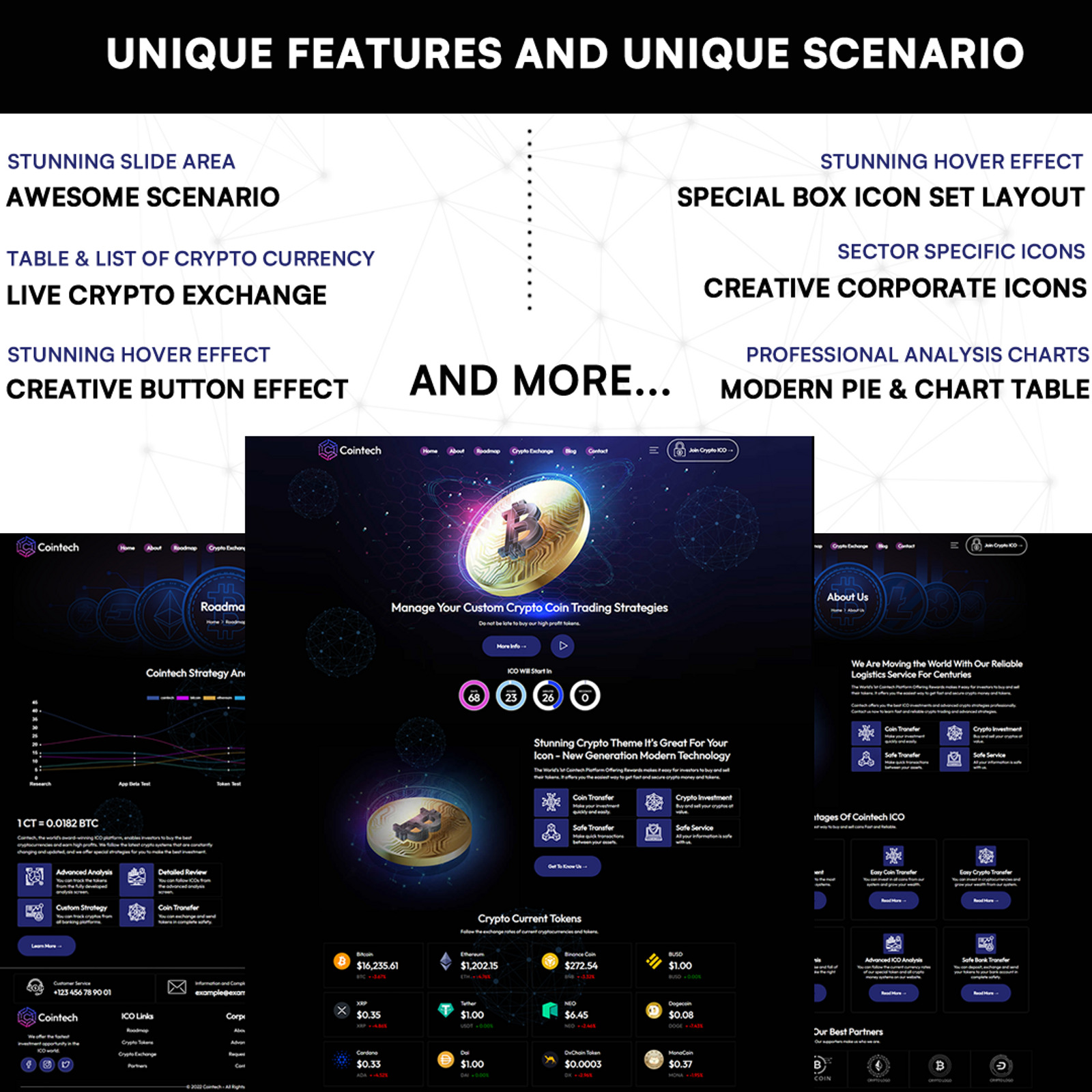 Cointech - ICO & Crypto WordPress Theme - TemplateMonster