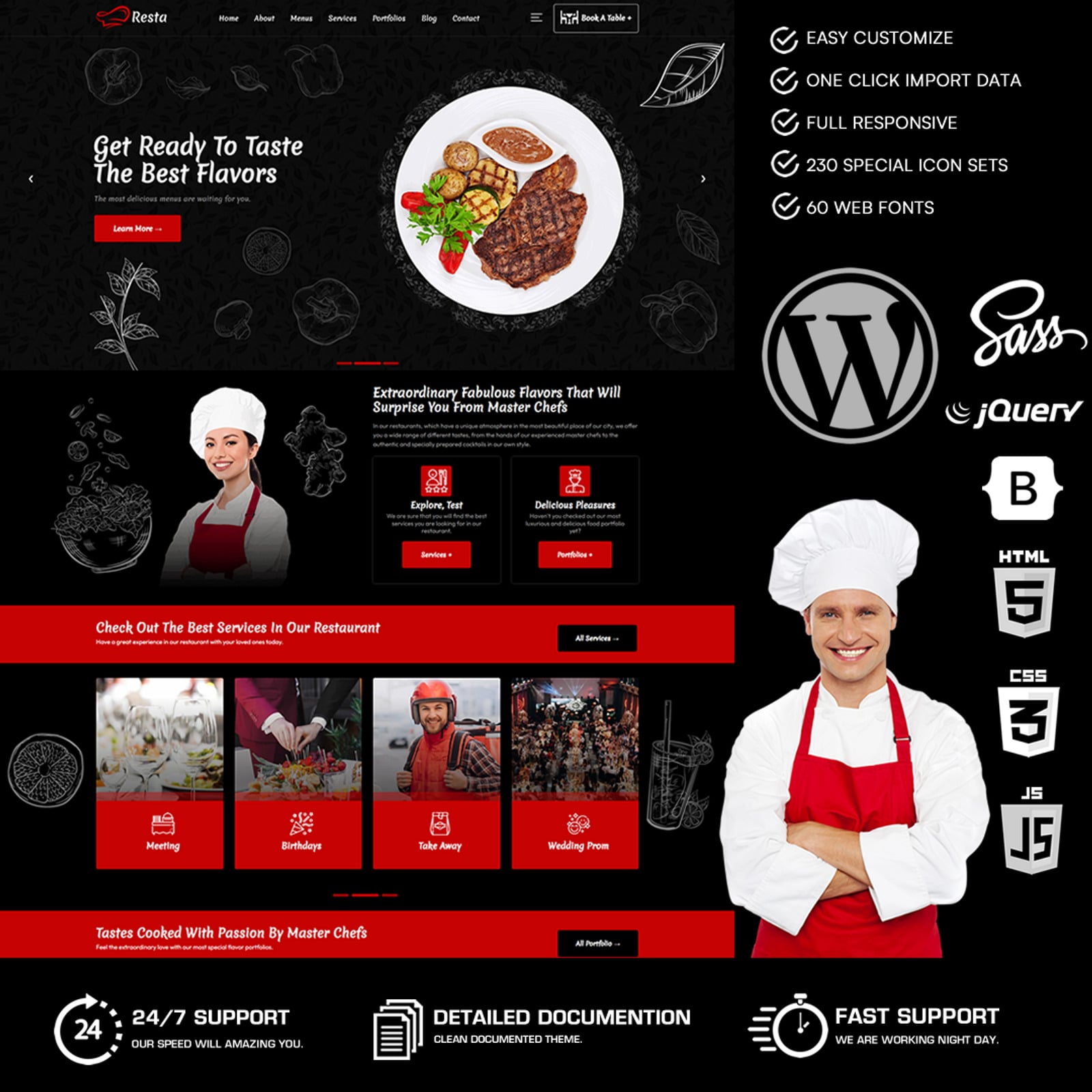 Resta - Restaurant WordPress Theme #299068 - TemplateMonster