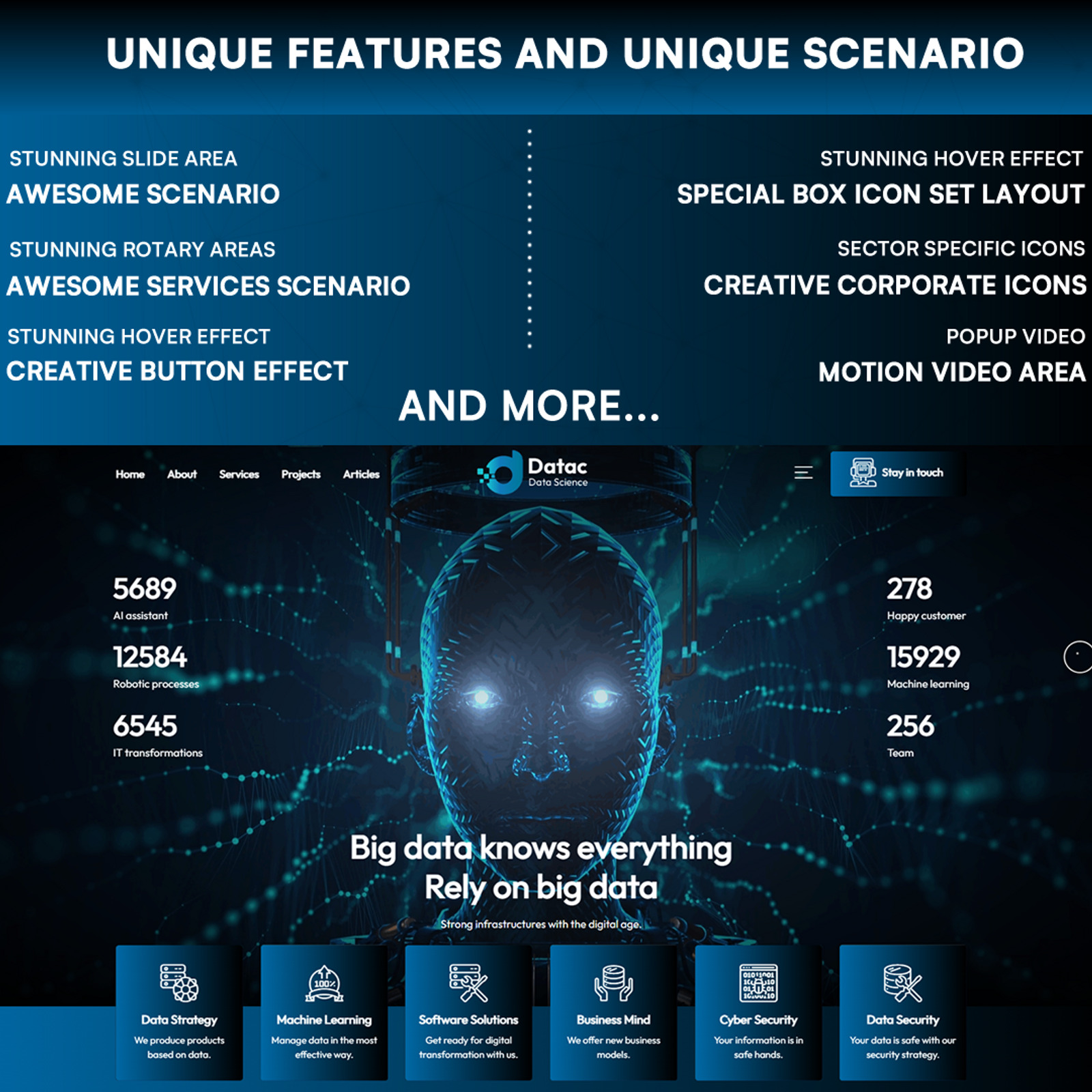 Datac - Machine Learning & Data Science WordPress Theme