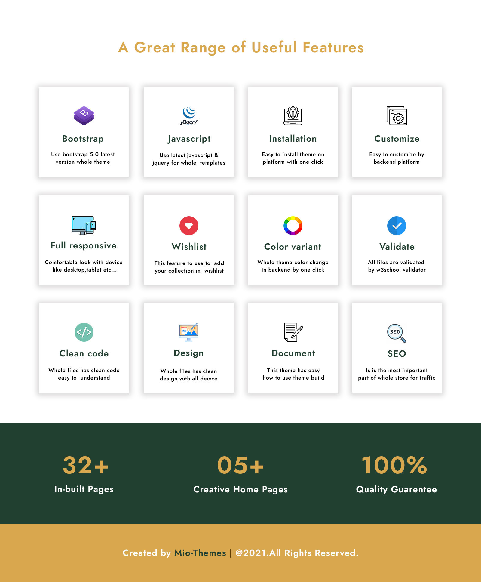 Genesis - Real Estate & Interior HTML Template