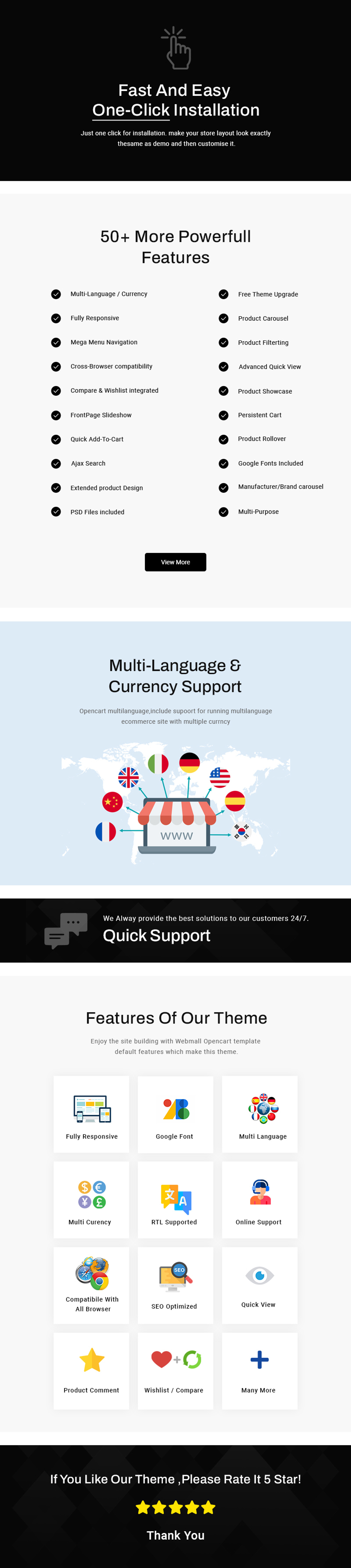 Craftera - Multipurpose Responsive Shopify Theme