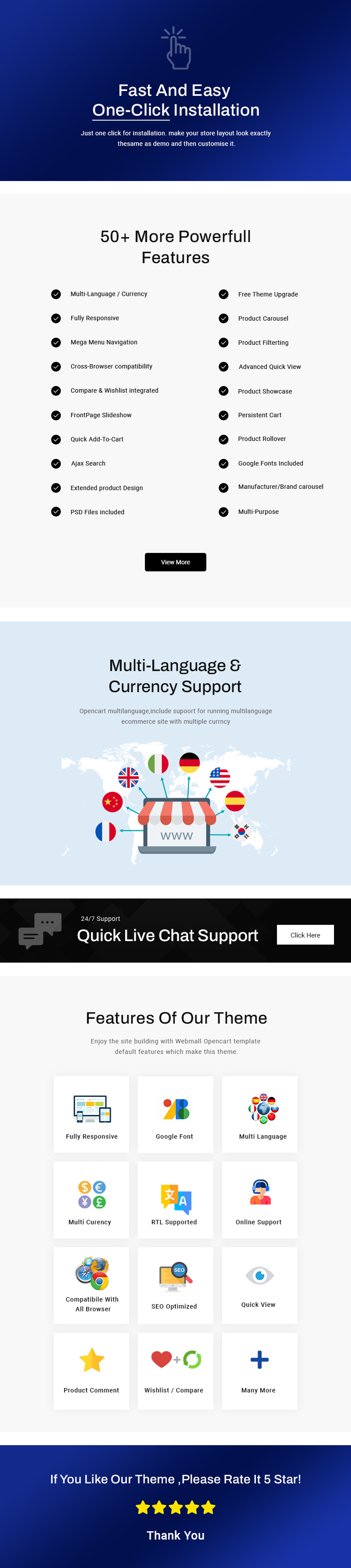 Quickdeal - Electronics, Gadgets and Computers Multipurpose Shopify Responsive Theme