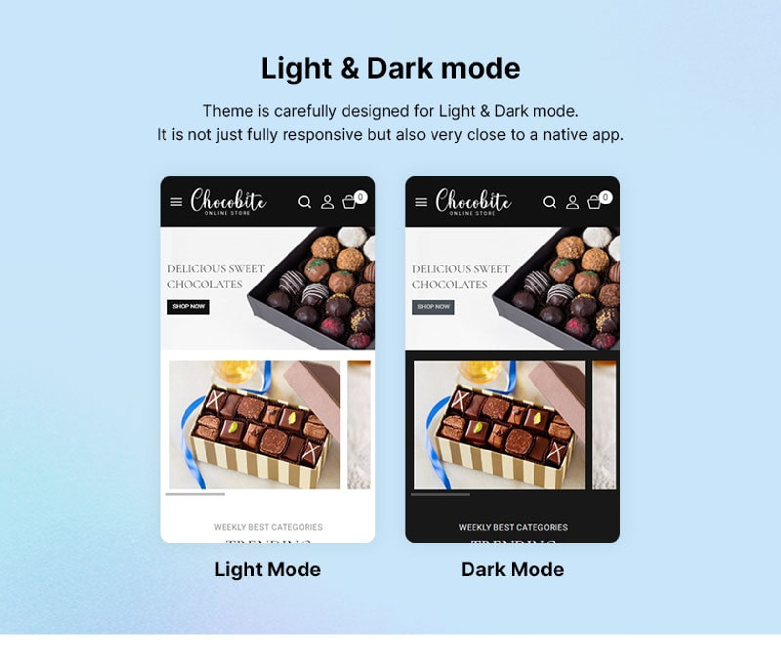 Chocobites - Chocolate, Sweets, Bakery, and Cake Elementor Woocommerce ...