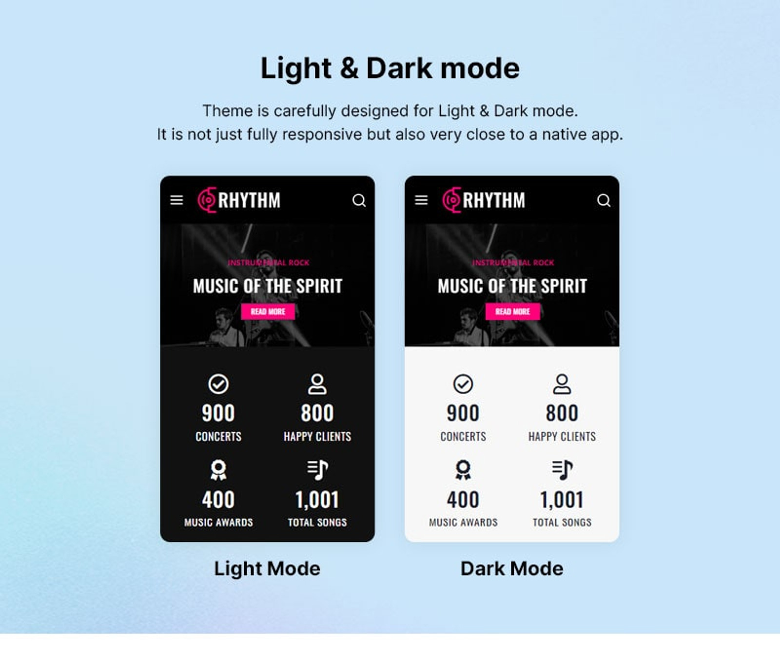 Rhythm - Music and Band WordPress Elementor Theme