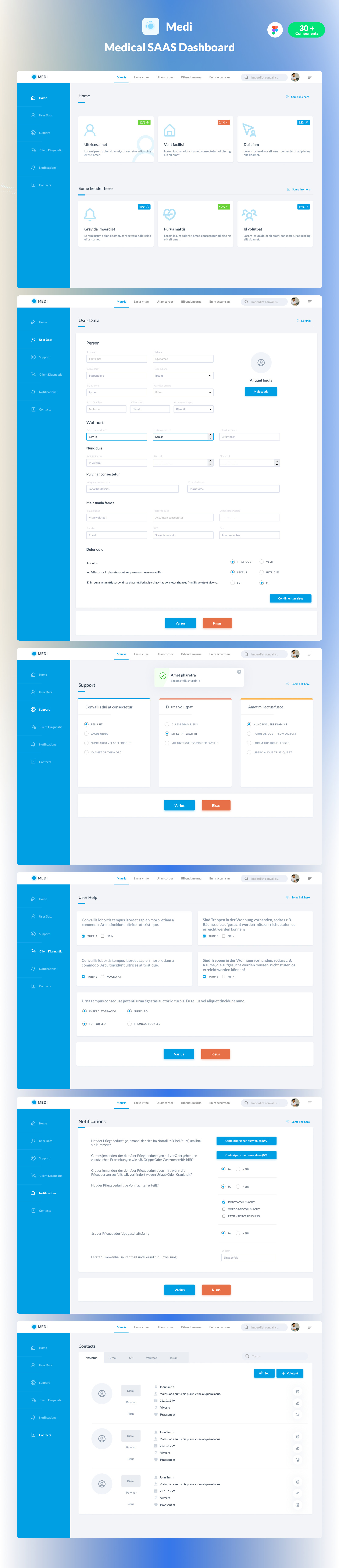 Medi - Medical Dashboard UI For Figma - TemplateMonster