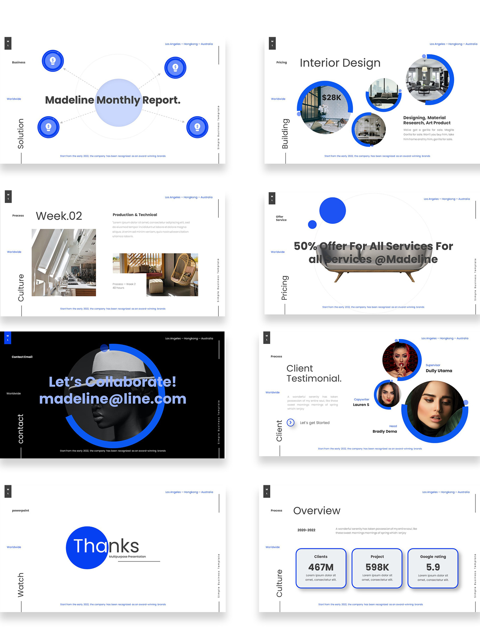 Madeline Multipurpose Powerpoint Template - TemplateMonster