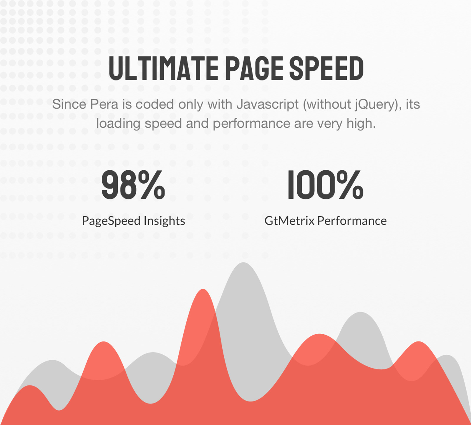 Pera - Creative One Page Website Template - TemplateMonster