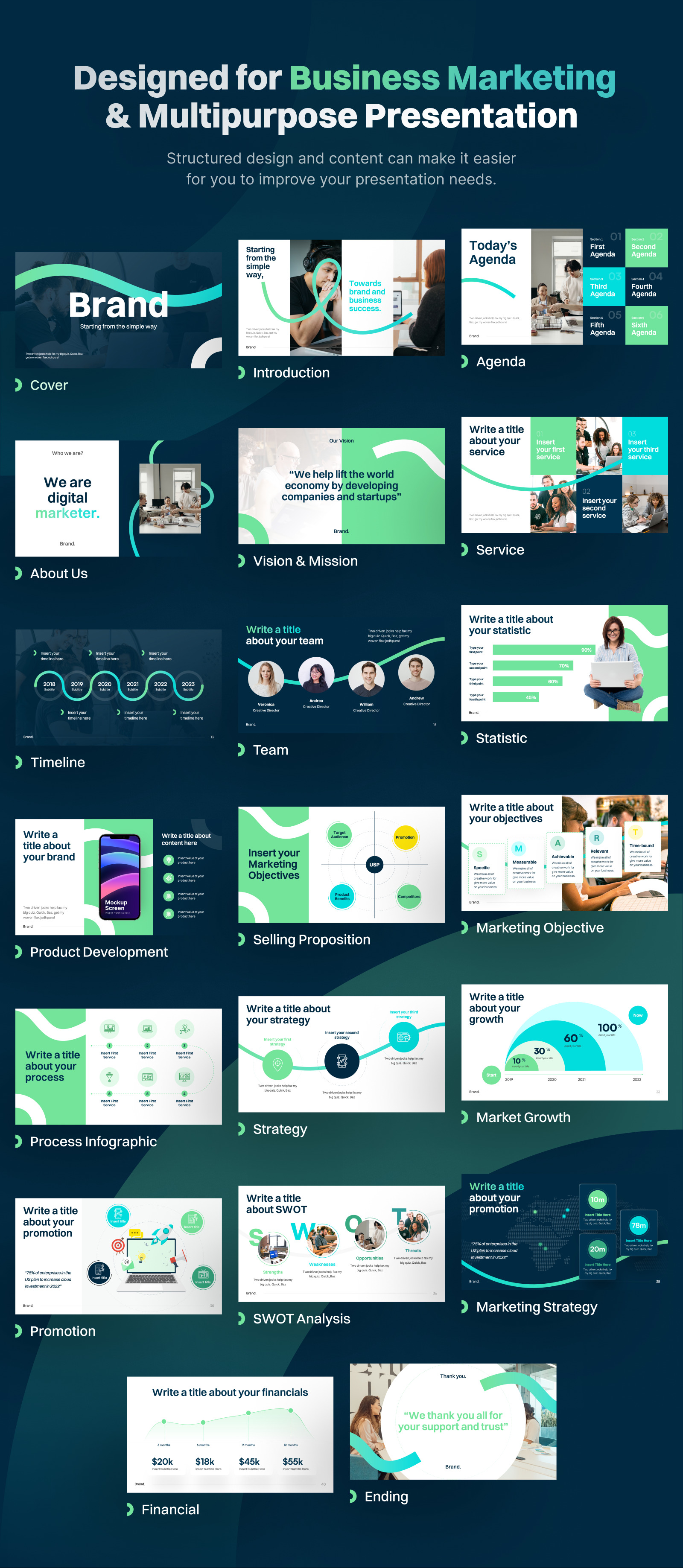 Brandly - Business Marketing PowerPoint Presentation Template