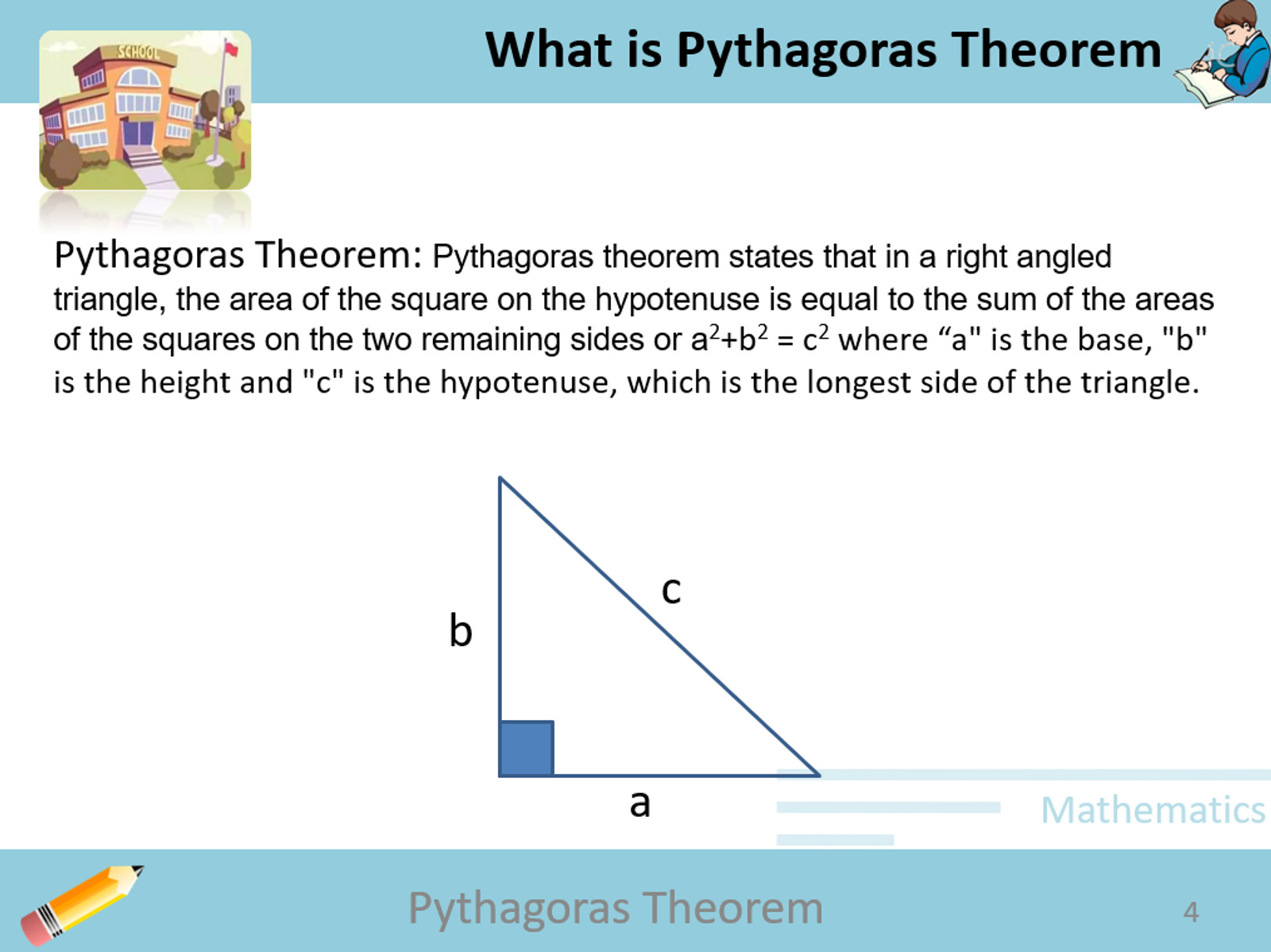 Pythagoras Theorem With Animations Educational PowerPoint Template