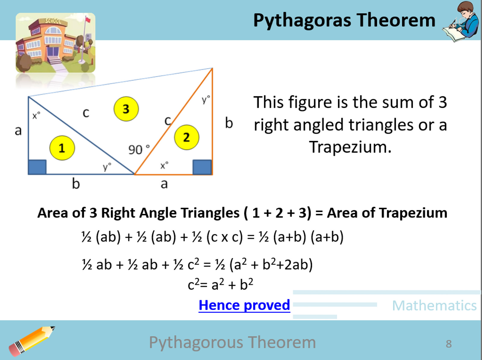 Pythagoras Theorem With Animations Educational PowerPoint Template