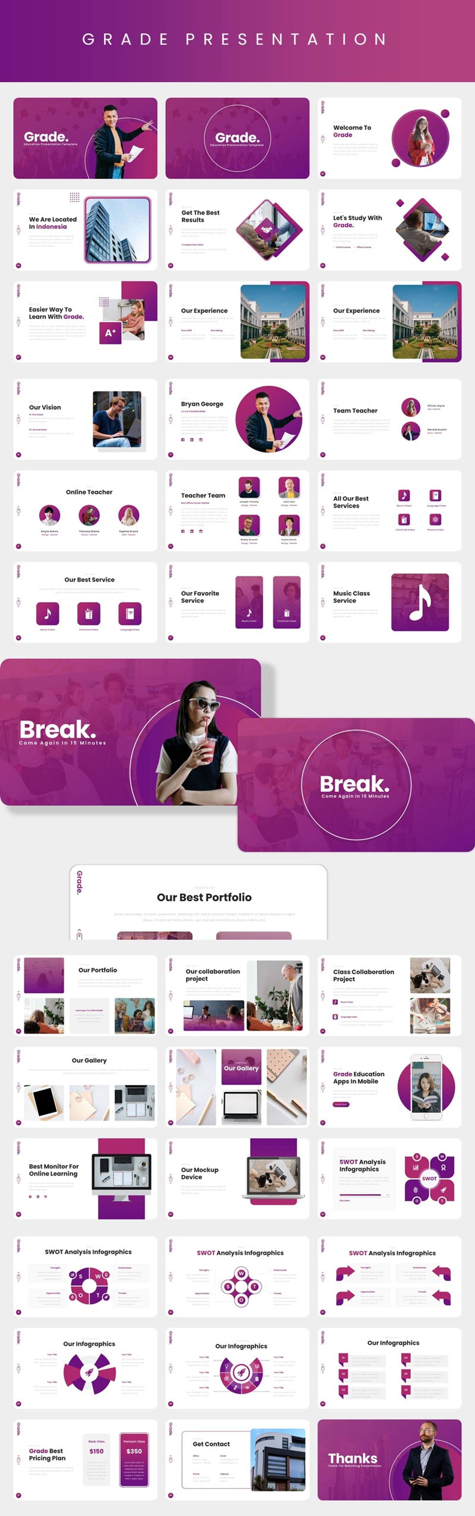 Grade - Education Google Slides Template - TemplateMonster