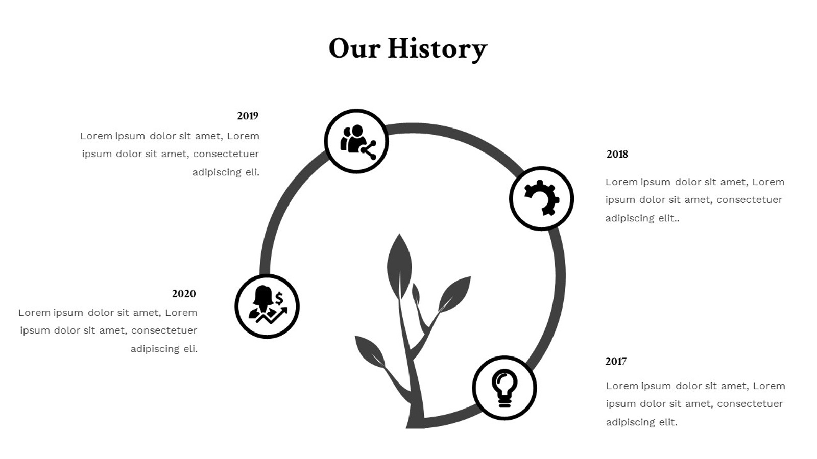 Big PowerPoint Presentation Bundle +1250 Slides