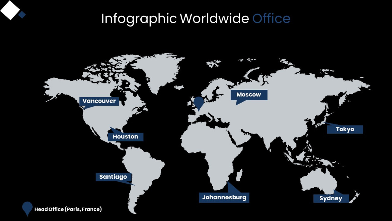 Big PowerPoint Presentation Bundle +1250 Slides