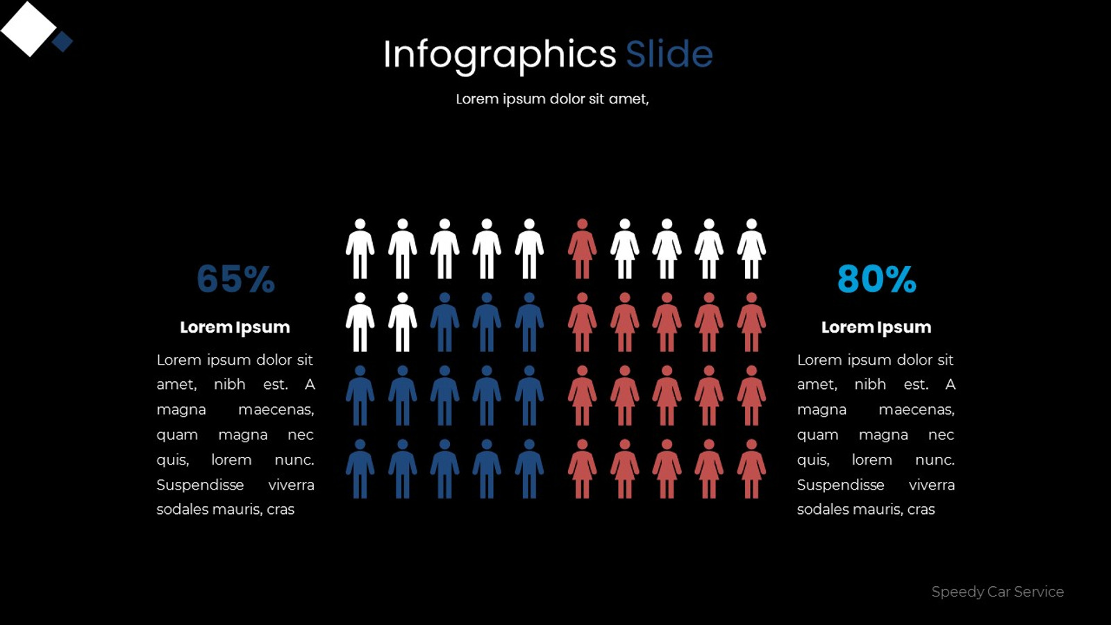 Big PowerPoint Presentation Bundle +1250 Slides