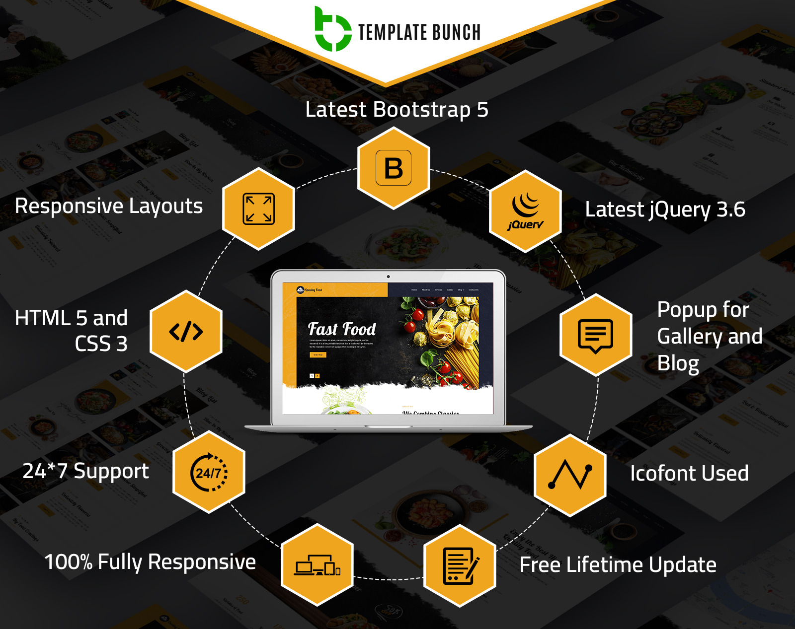 Quality Food - Food Shop HTML5 Website Template