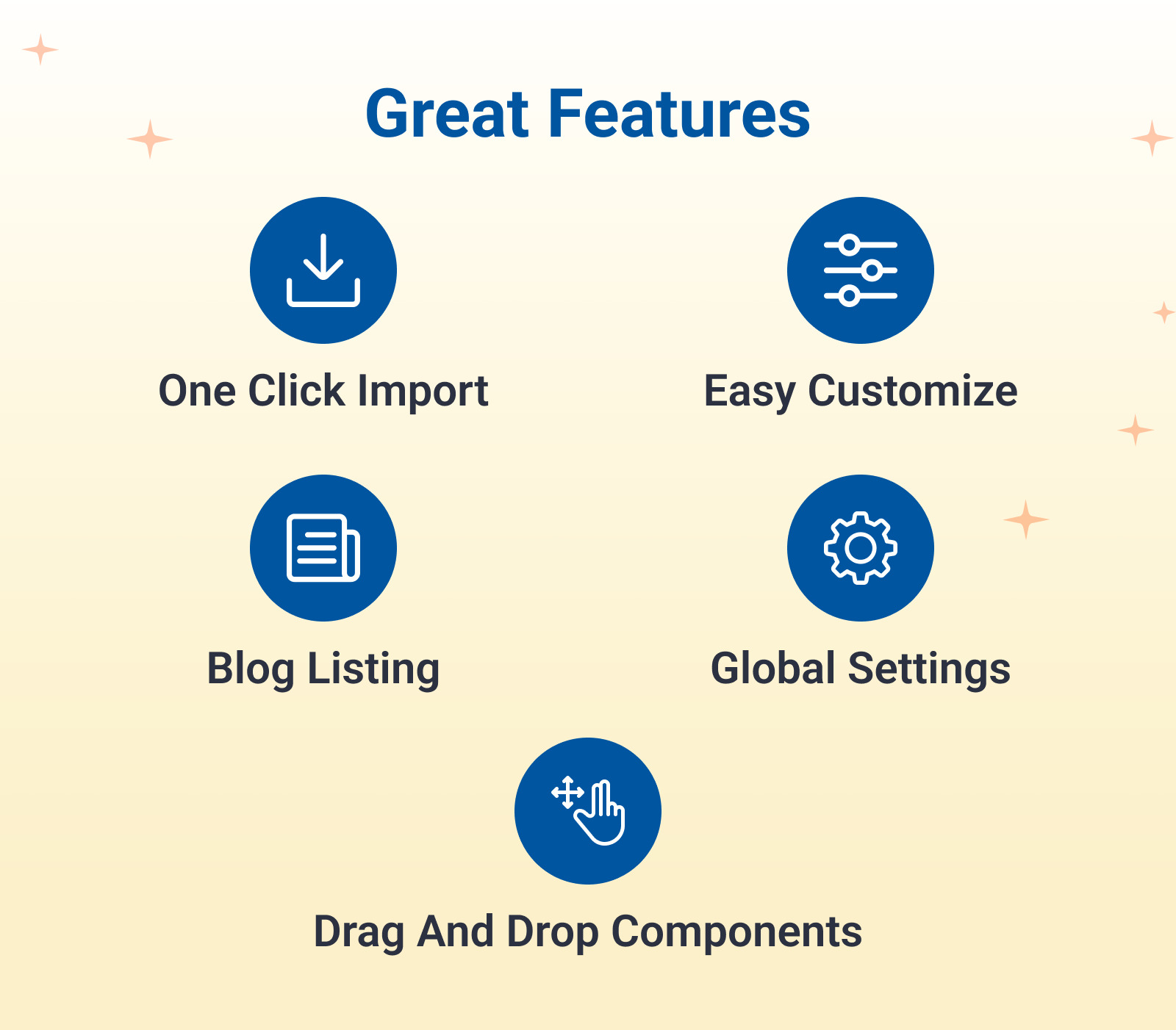 Give Well - Child Therapy Elementor Kit - TemplateMonster