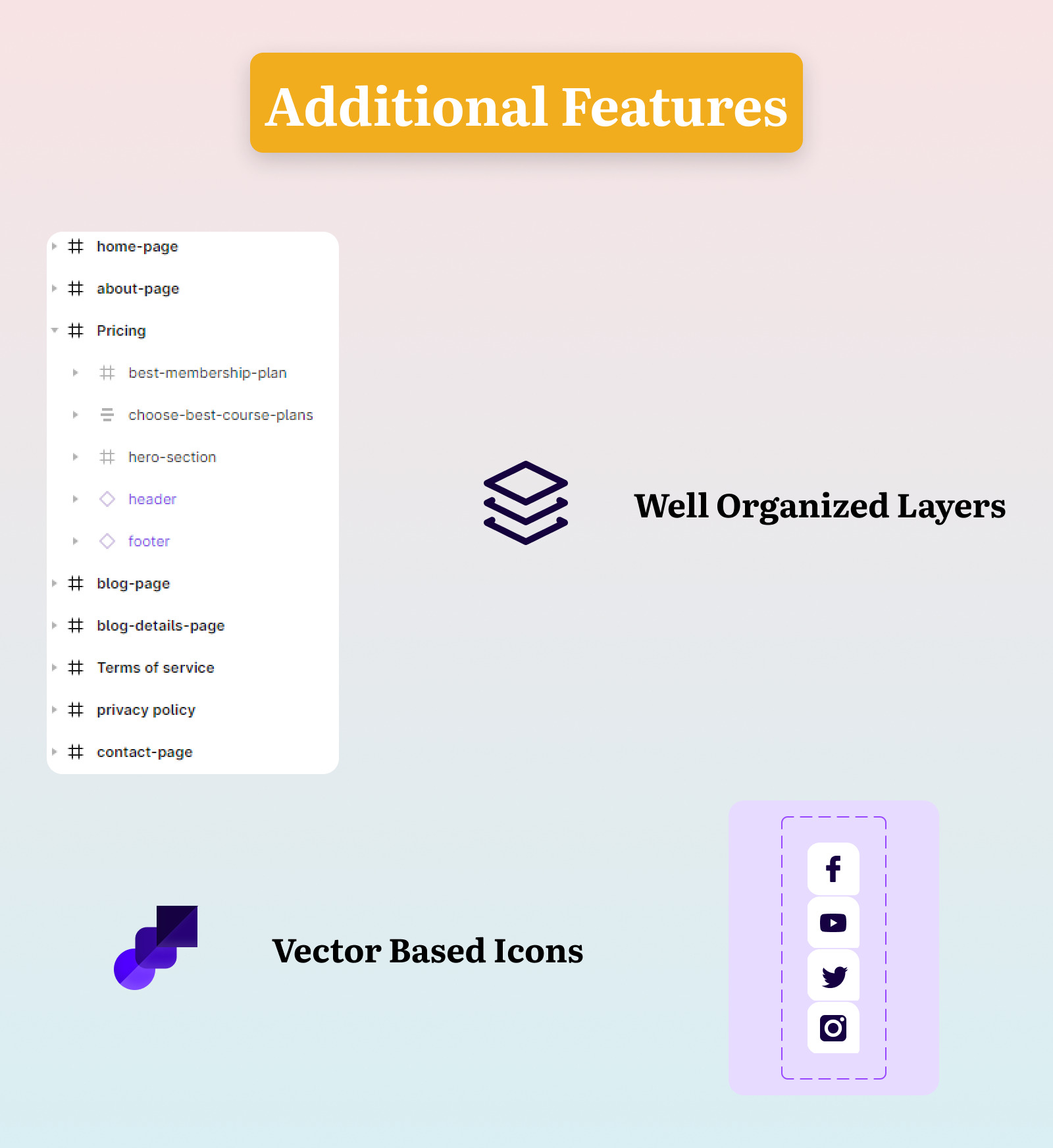 Acade Skills - Online Learning Platform Website Figma Kit