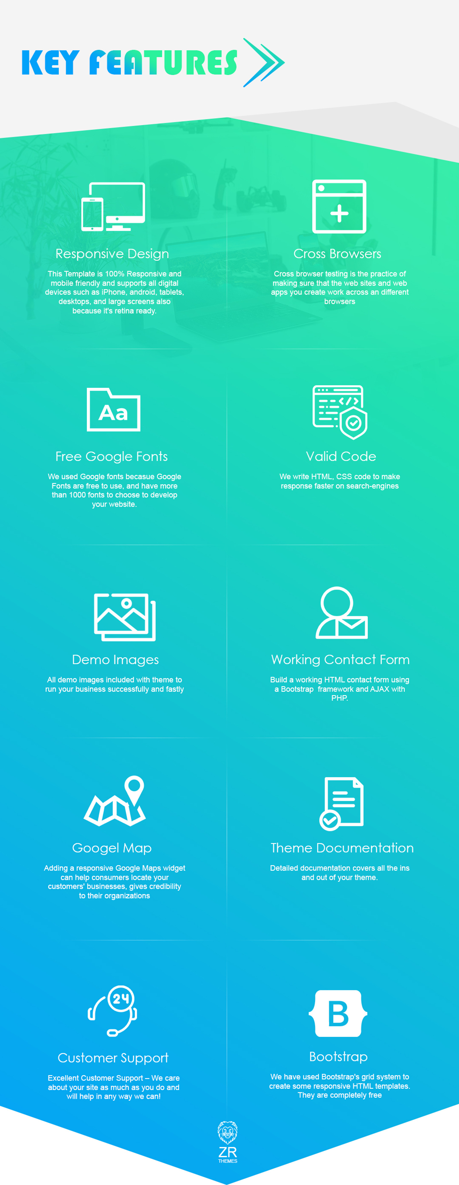 Ensoft - Technology and It Solutions Website Template