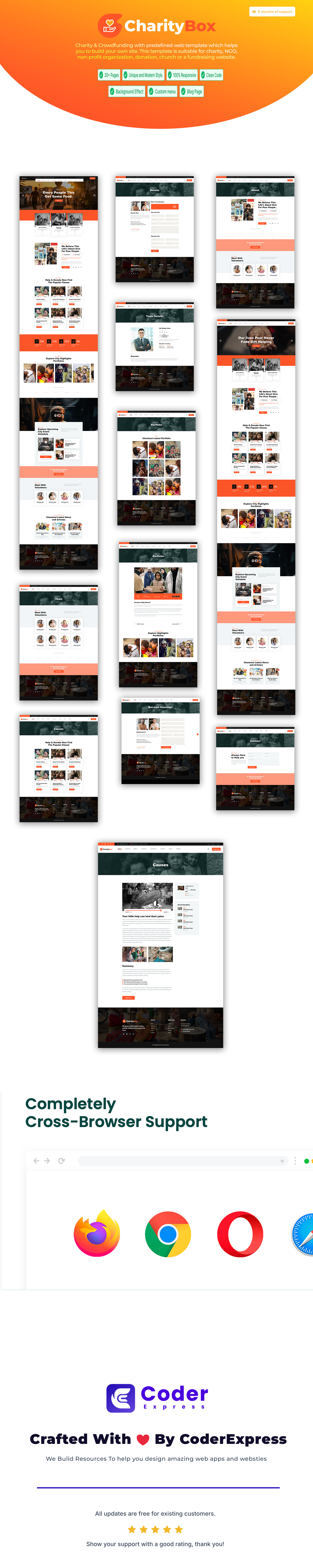 Charitybox - Non Profit Charity Website Template