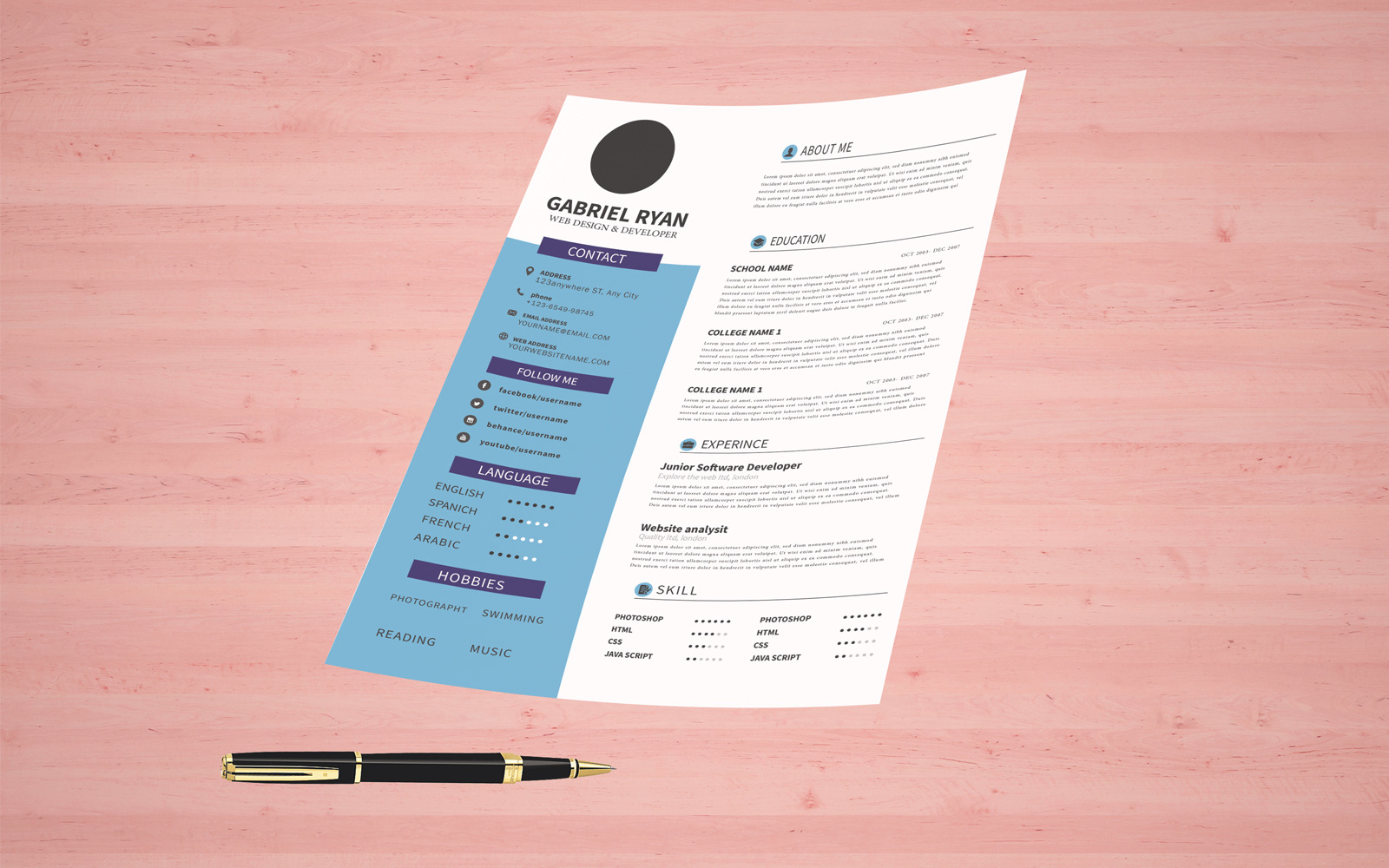 Professional Editable CV Resume Template - TemplateMonster
