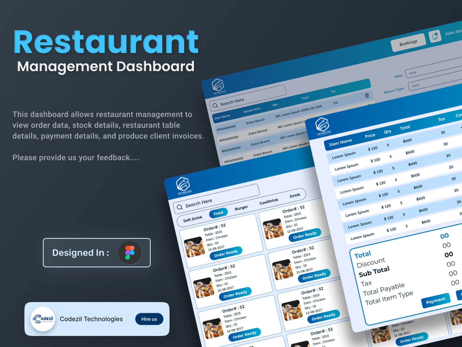 Delicious Restaurant Dashboard #317660 - TemplateMonster