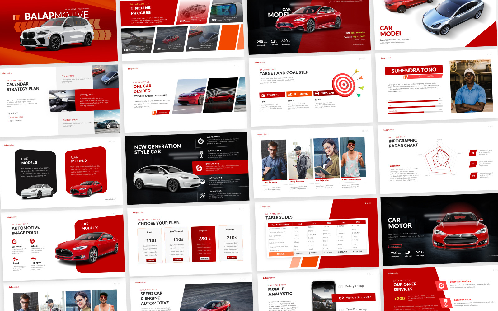 BalapMotive Automotive PowerPoint Presentation Template