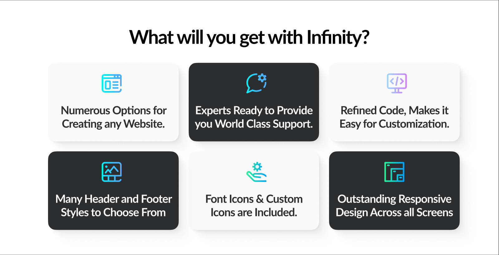 Multipurpose Infinity - Trendy HTML Bootstrap Website Template