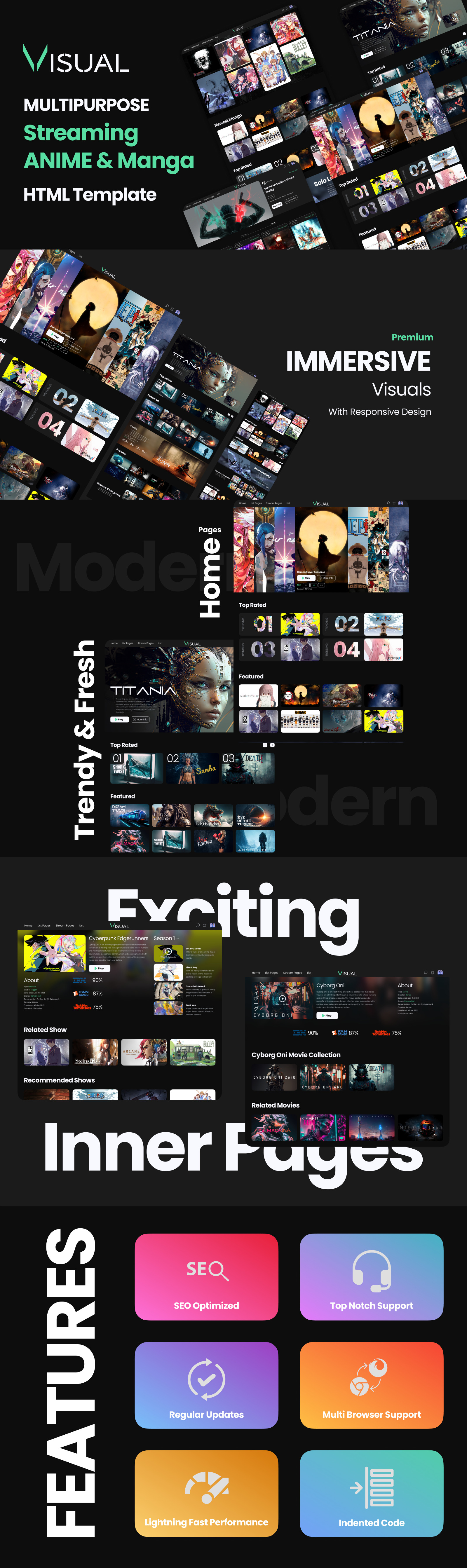 Visualize the World of Anime, Manga, and Movies with Visual - Your ...