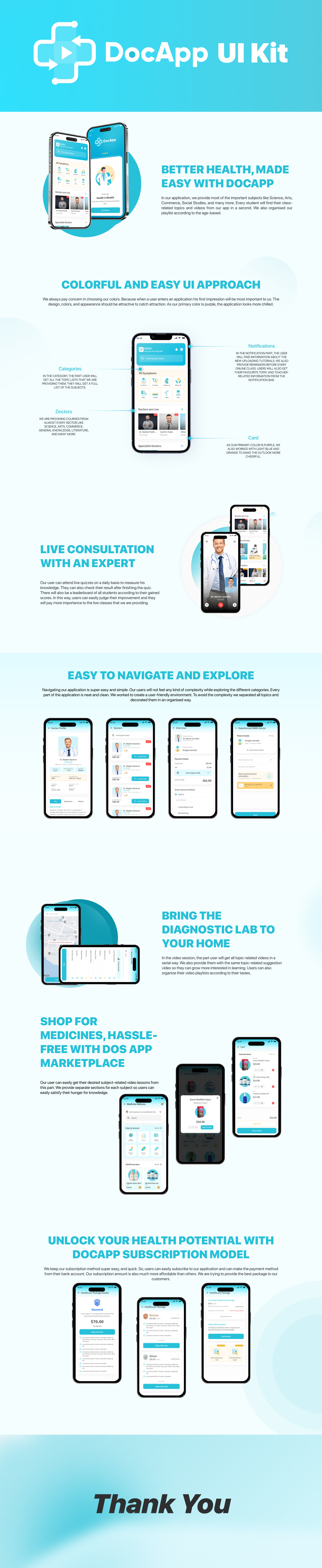 DocApp- Online Doctor Consultancy and e-Pharmacy App