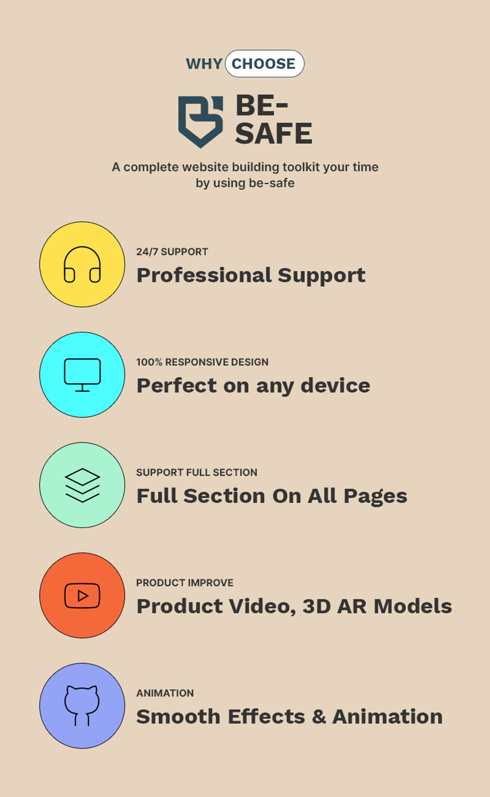 BE SAFE - Health & Medical High level Shopify 2.0 Multi-purpose Responsive Theme